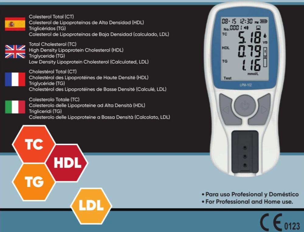 Advanced Portable Cholesterol Meter – MEDASIA HEALTHCARE
