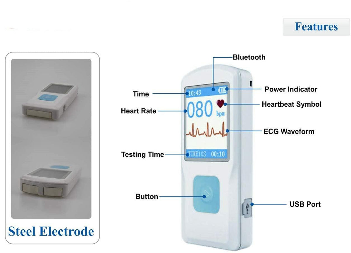 Advanced Portable ECG Monitor for Heart Health – MEDASIA HEALTHCARE