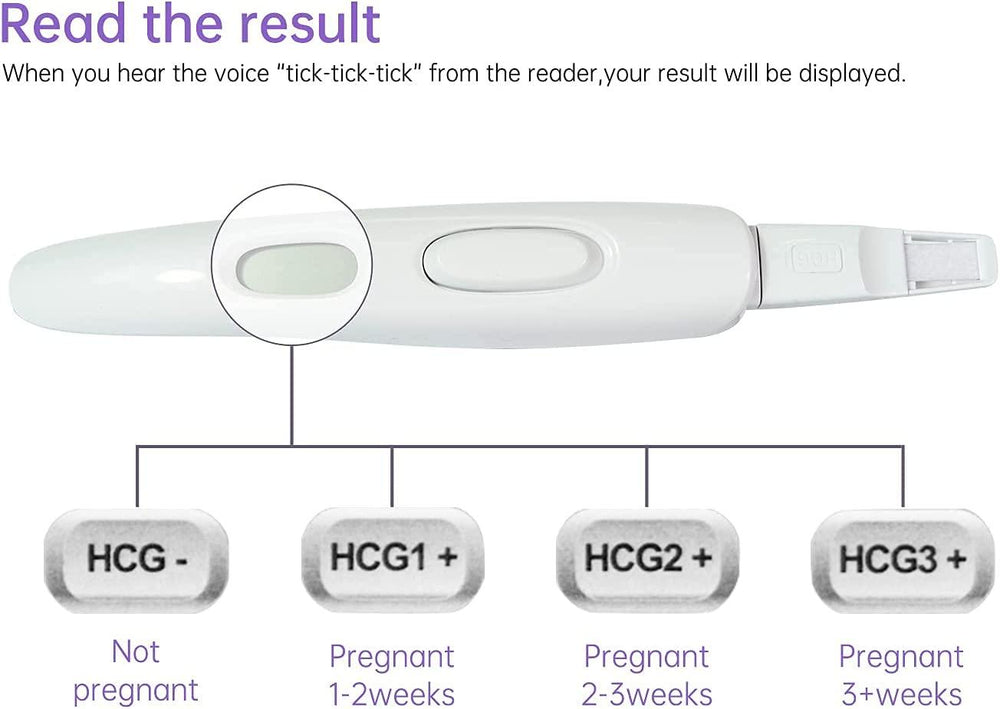 Digital Pregnancy Test with Weeks Indicator – MEDASIA HEALTHCARE